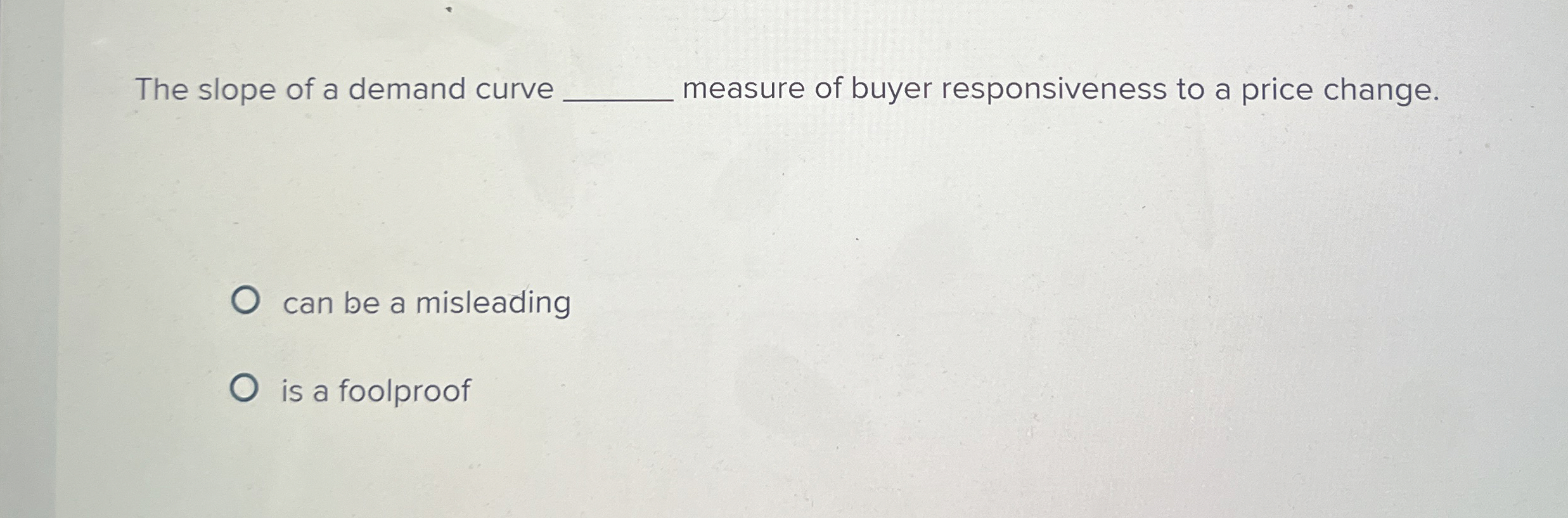 Solved The slope of a demand curve q, ﻿measure of buyer | Chegg.com