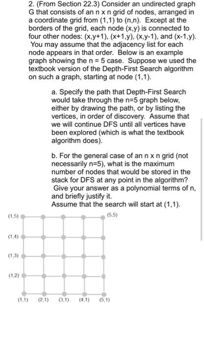 Solved 1. (From Section 22.3) Suppose that we called DFS on | Chegg.com Solved 1. (From Section 22.3) Suppose that we called DFS on | Chegg.com