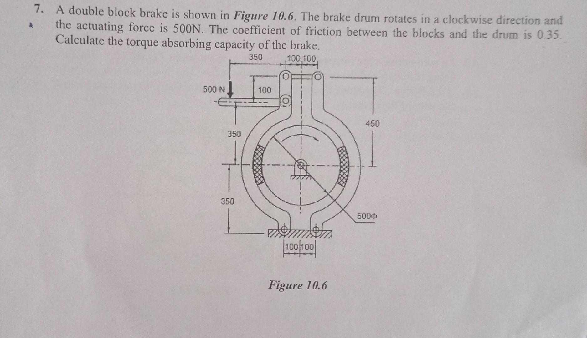 Solved 7. A double block brake is shown in Figure 10.6. The | Chegg.com