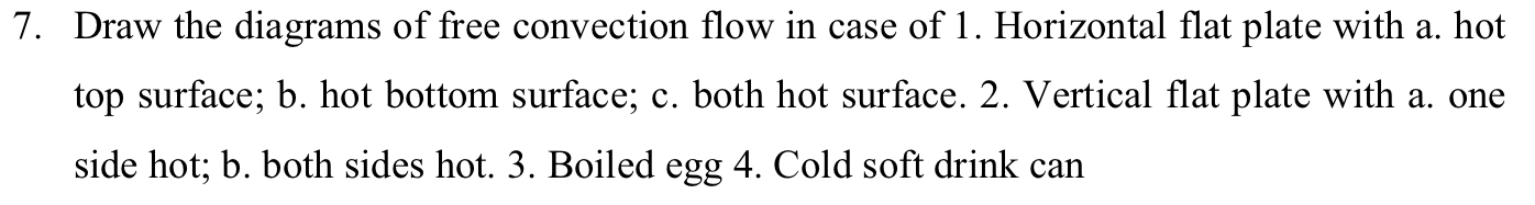 Solved Draw the diagrams of free convection flow in case of | Chegg.com