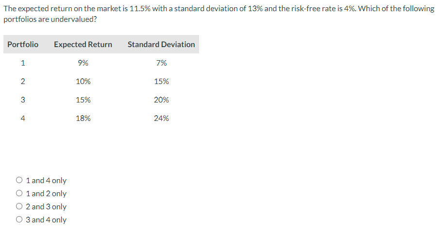Solved Determine the beta of QTax based on the following | Chegg.com