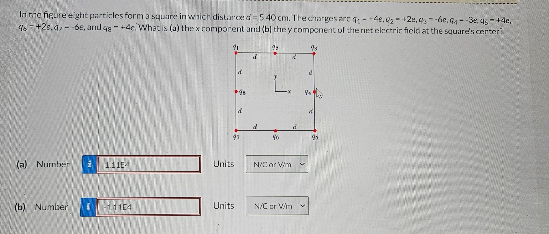 Solved In the figure eight particles form a square in which | Chegg.com
