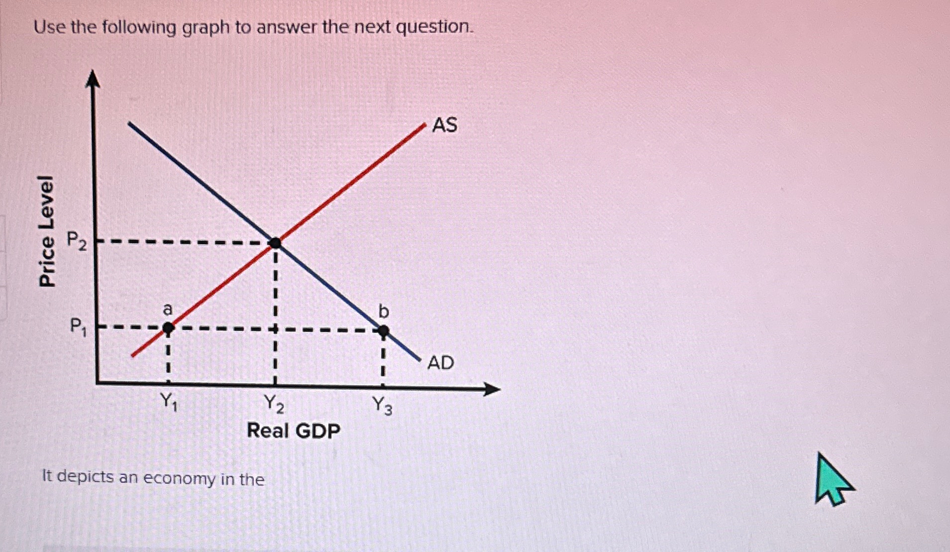 Solved Use the following graph to answer the next | Chegg.com