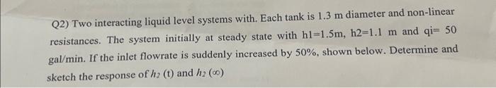 Solved Q2) Two interacting liquid level systems with. Each | Chegg.com
