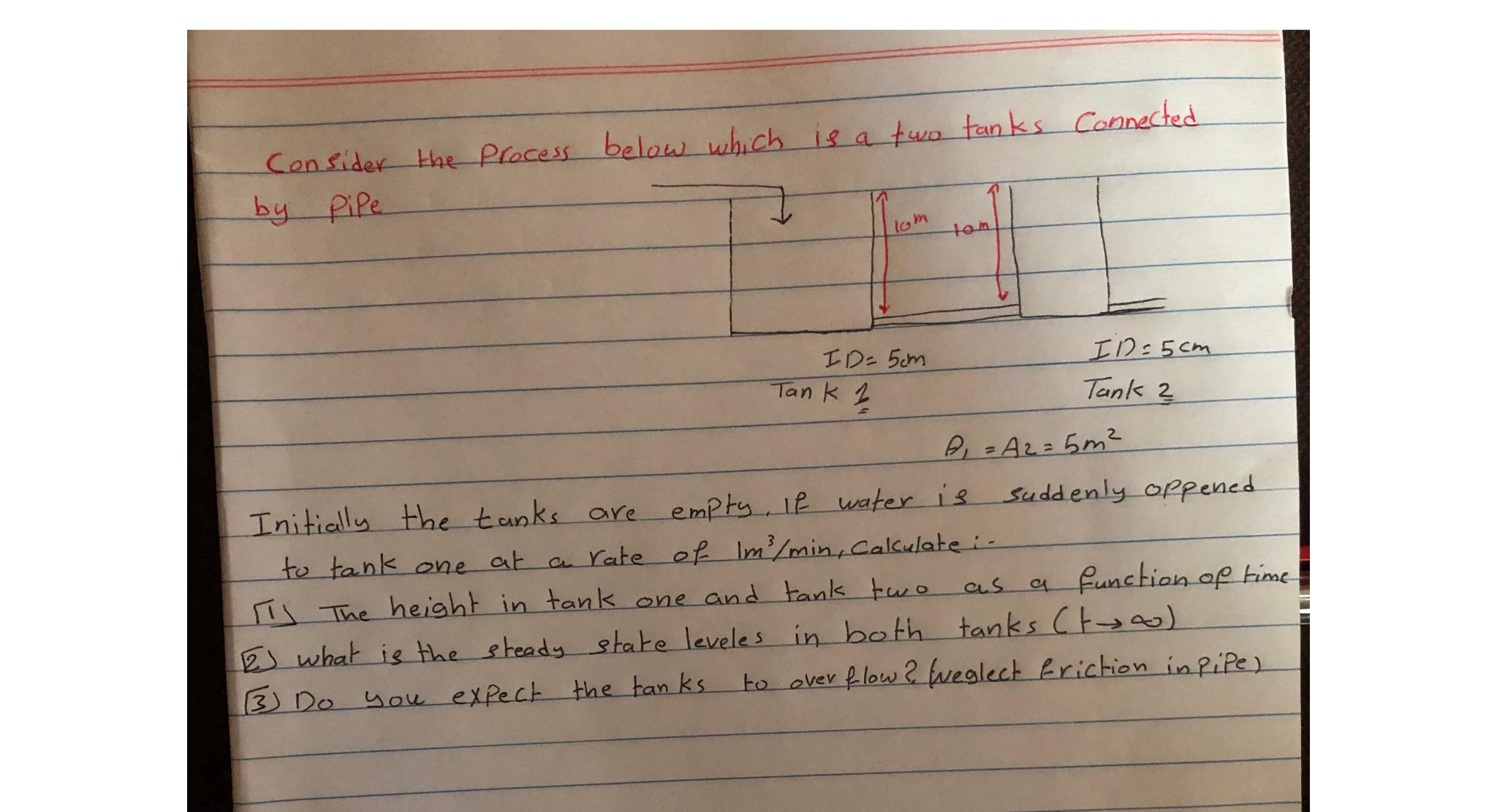 Solved Consider the process below which is a two tanks | Chegg.com