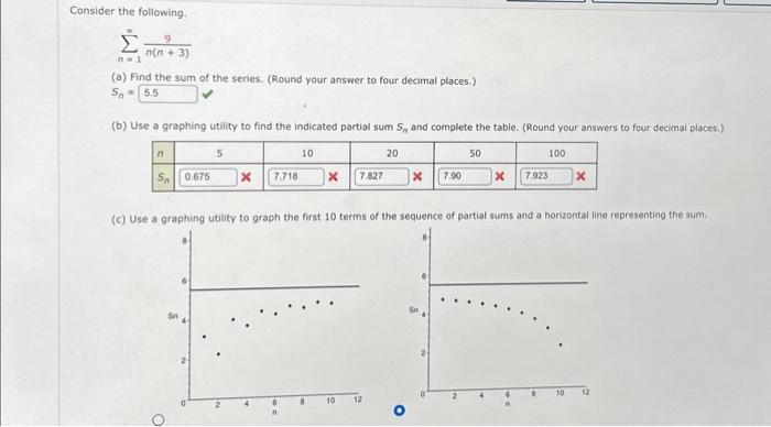 Solved Consider the following. ∑n=1∞n(n+3)9 (a) Find the sum | Chegg.com