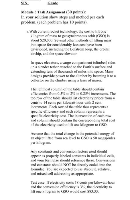 Solved Module 5 Task Assignment ( 30 points): In your | Chegg.com