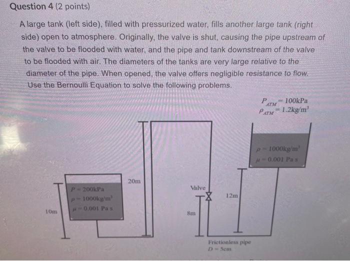 Solved A large tank (left side), filled with pressurized | Chegg.com