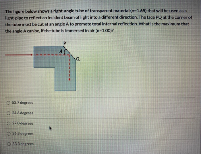 Solved The figure below shows a right-angle tube of | Chegg.com