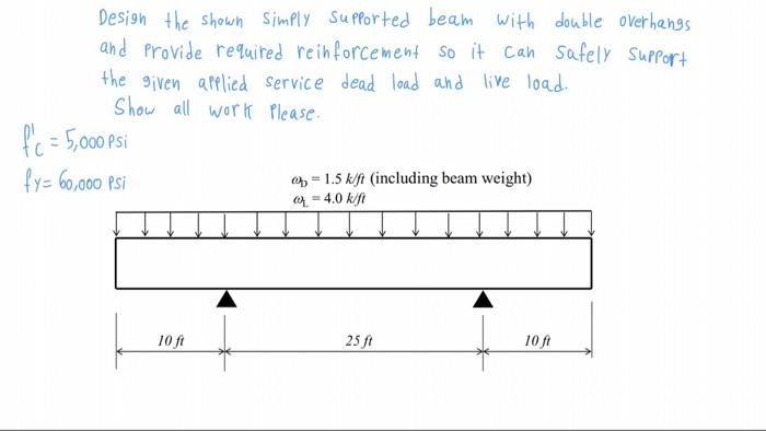 Solved Design the shown simply supported beam with double | Chegg.com