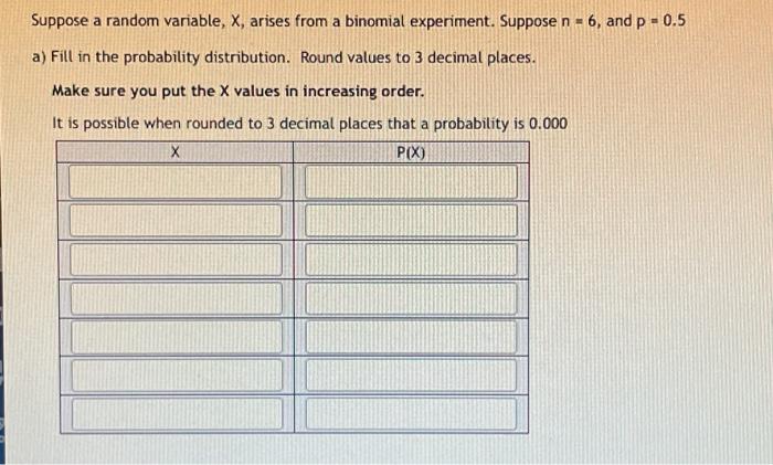 Solved Suppose a random variable, X, arises from a binomial | Chegg.com