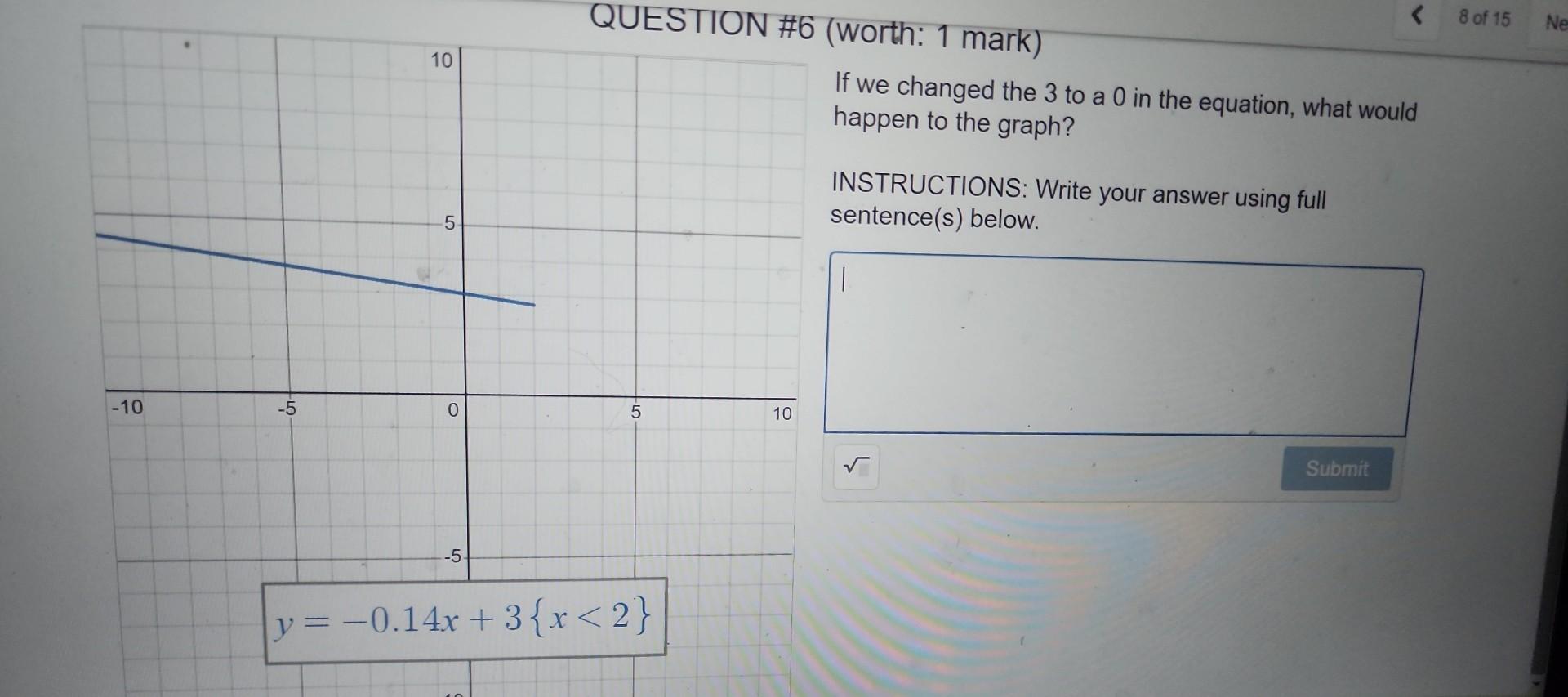 Solved If we changed the 3 to a 0 in the equation, what | Chegg.com