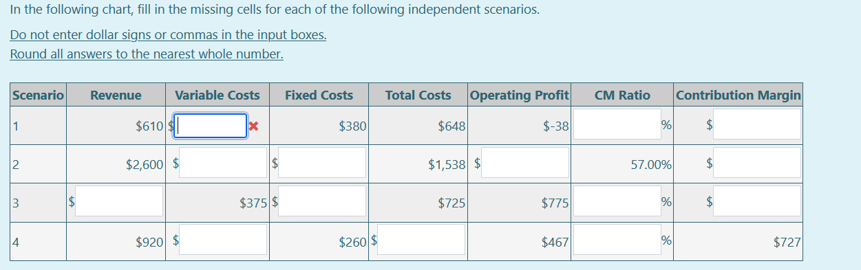 Solved In the following chart, fill in the missing cells for | Chegg.com