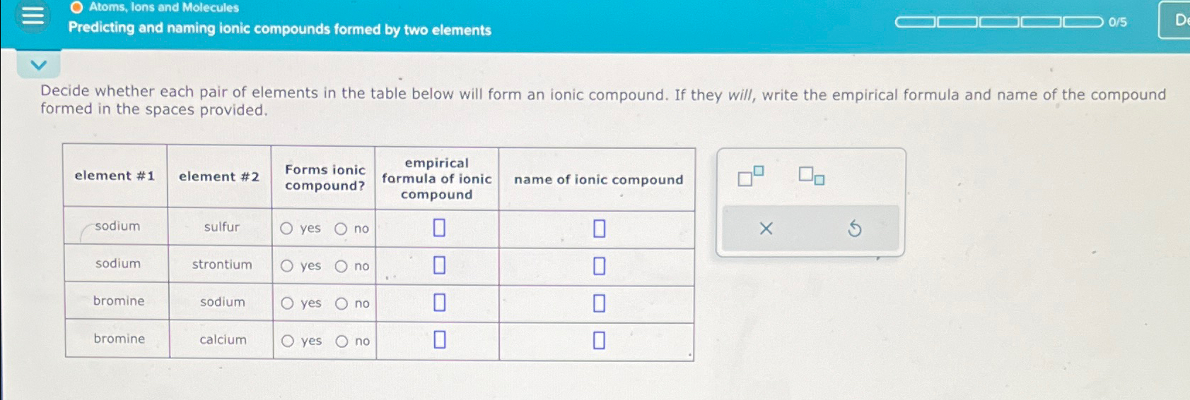 Solved Atoms, lons and MoleculesPredicting and naming ionic | Chegg.com