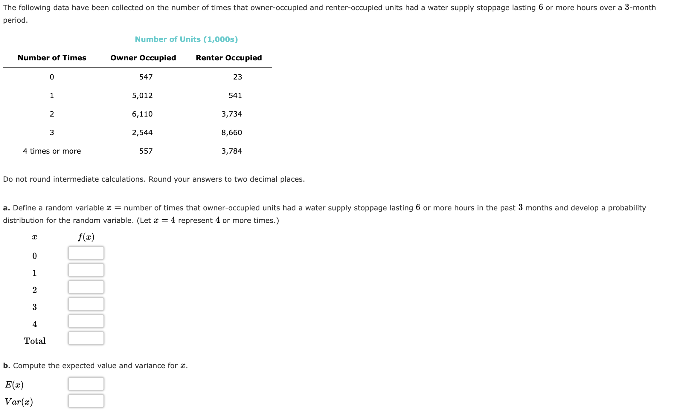 The following data have been collected on the number | Chegg.com