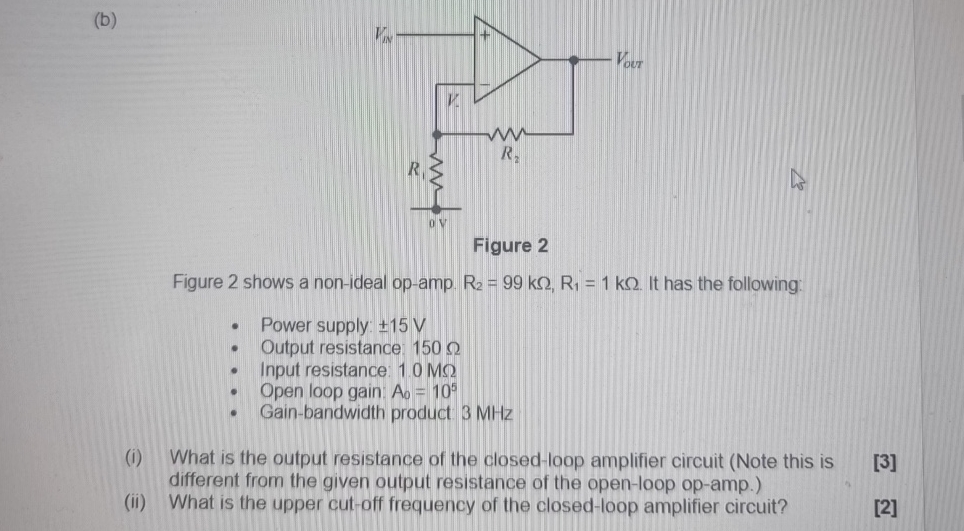 Solved (b)Figure 2 ﻿shows a non-ideal op-amp. | Chegg.com