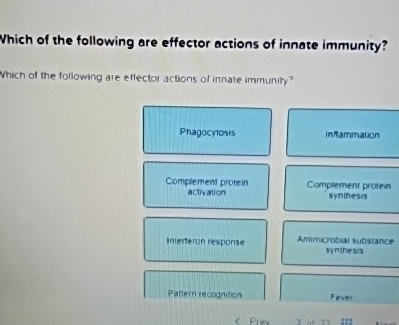 Solved Which of the following are effector actions of innate | Chegg.com
