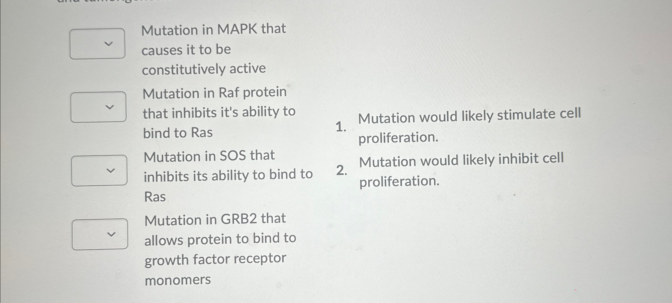 Solved Mutation in MAPK that causes it to be constitutively | Chegg.com