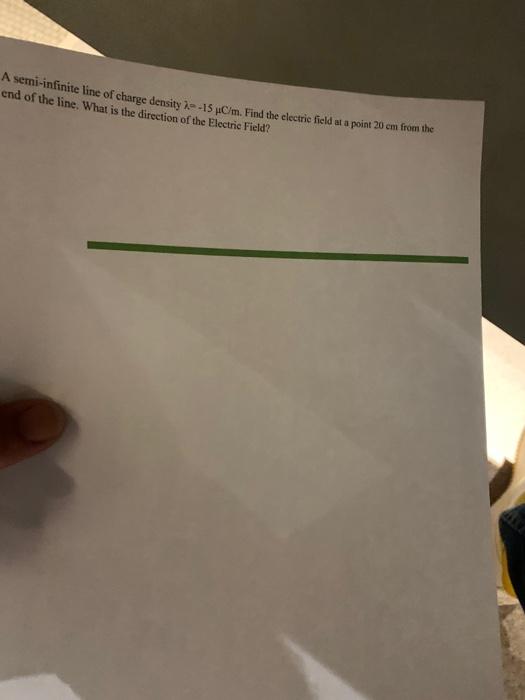 Solved A semi-infinite line of charge density - 15 cm. Find | Chegg.com