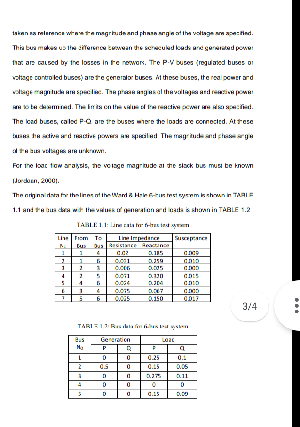 1.1 IEEE 6-bus network case In order to evaluate the | Chegg.com
