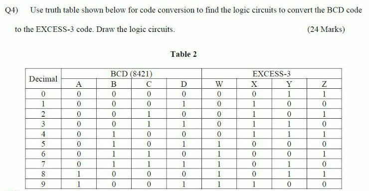 Solved Question | Chegg.com