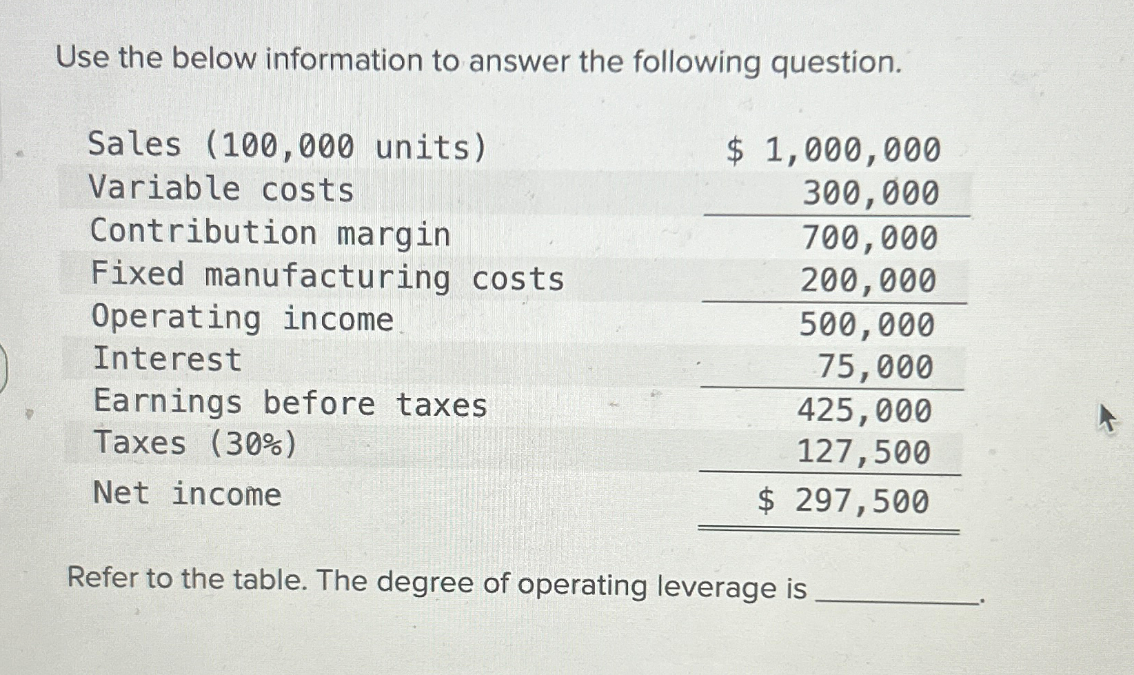 Solved Use the below information to answer the following | Chegg.com