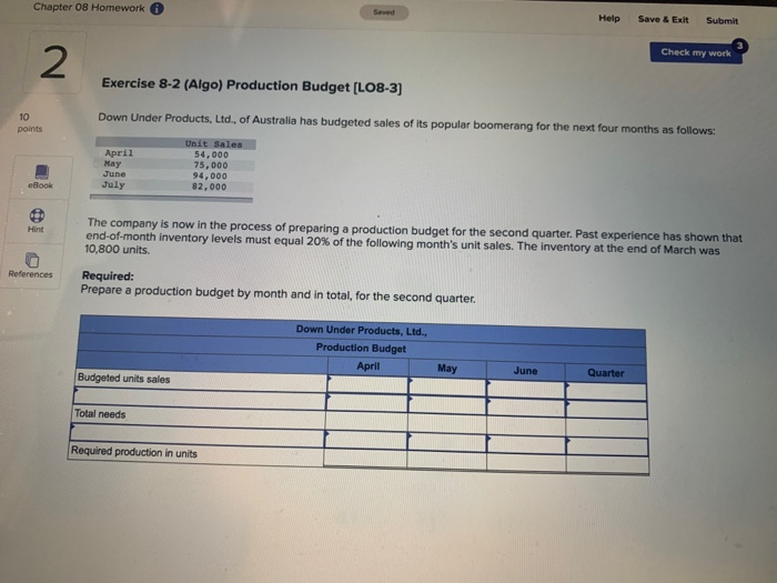 Solved Chapter 08 Homework Saved Help Save & Exit Submit | Chegg.com
