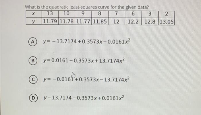 Solved What is the quadratic least-squares curve for the | Chegg.com
