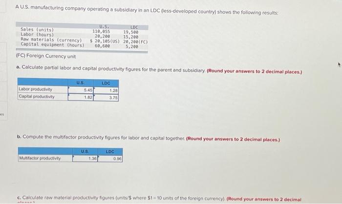 Solved A U.S. manufacturing company operating a subsidiary | Chegg.com