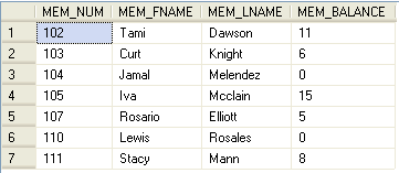 Solved: Chapter 7 Problem 71C Solution | Database Systems 9th Edition | Chegg.com