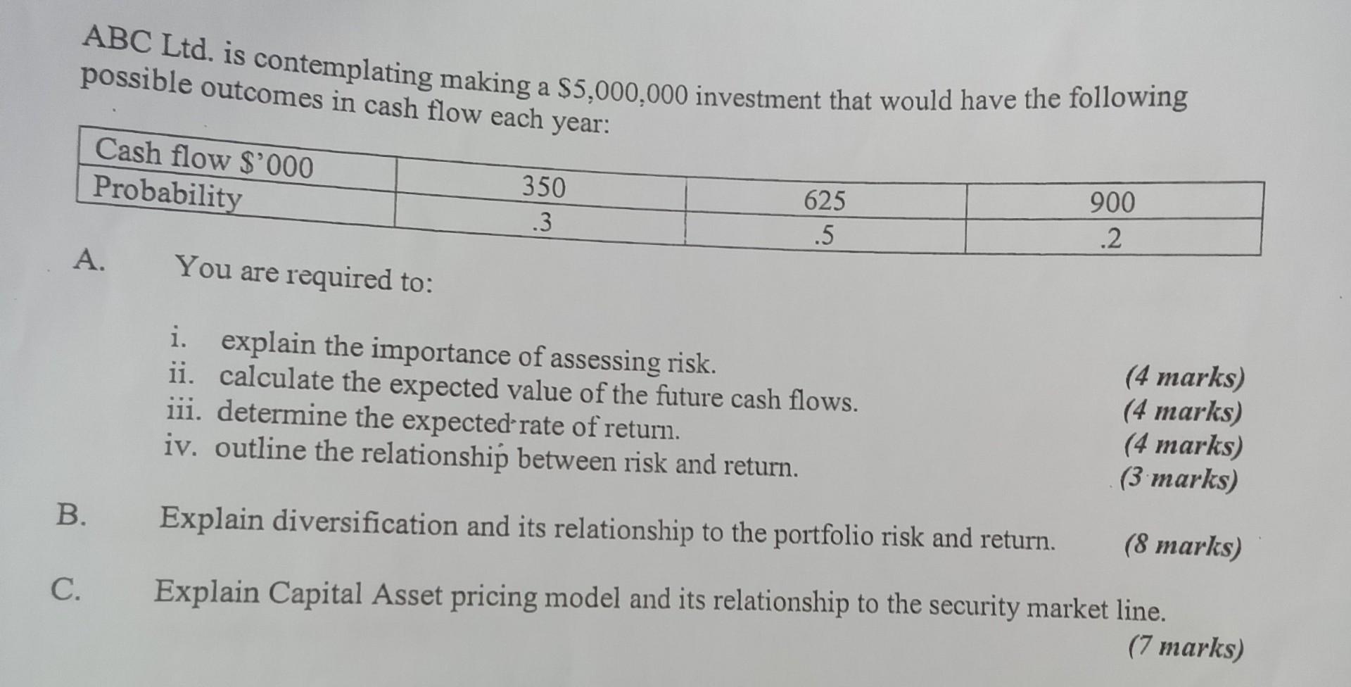 Solved ABC Ltd. is contemplating making a $5,000,000 | Chegg.com