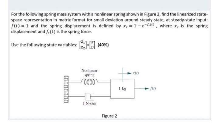 Solved For the following spring mass system with a nonlinear | Chegg.com