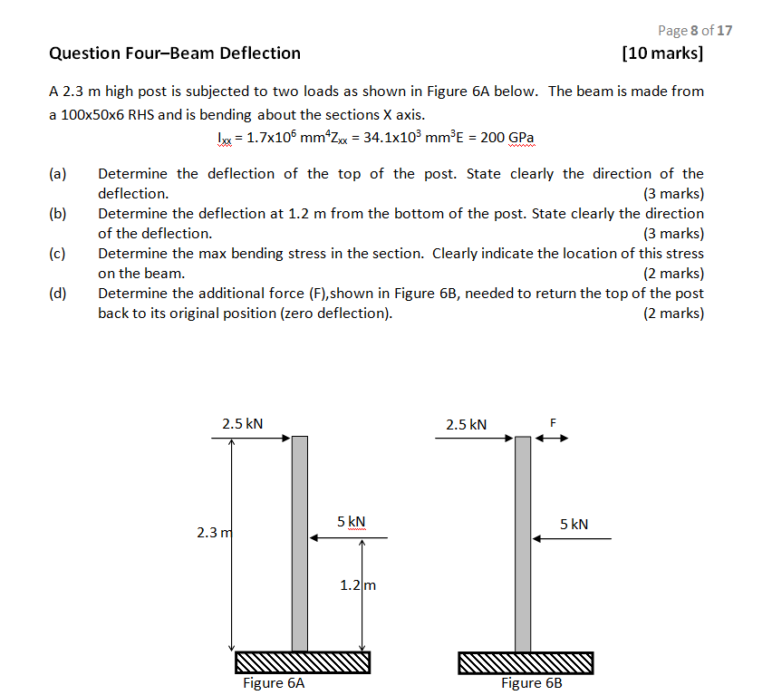Solved Question Four-Beam DeflectionA 2.3m ﻿high post is | Chegg.com