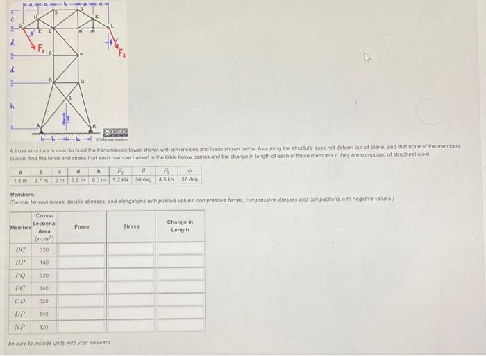 Solved OD 2 'F, 00 Arus structure is used to build the | Chegg.com