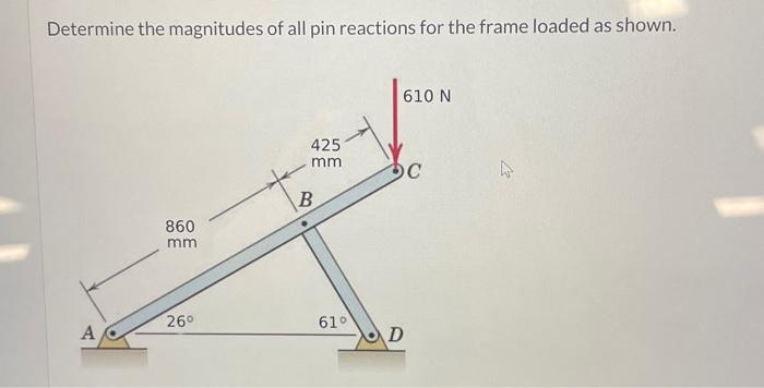 Solved Determine The Magnitudes Of All Pin Reactions For The