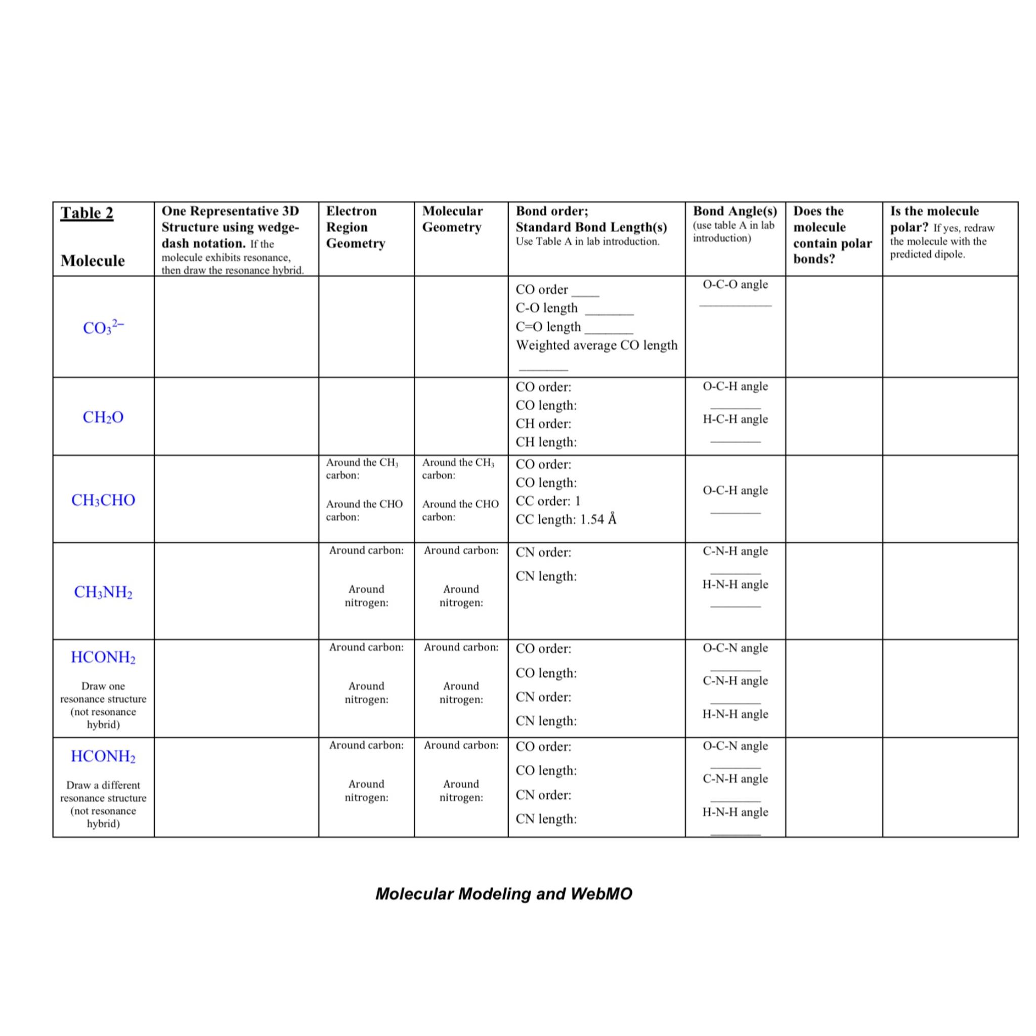Solved \table[[\table[[Table 2],[Molecule]],\table[[One | Chegg.com