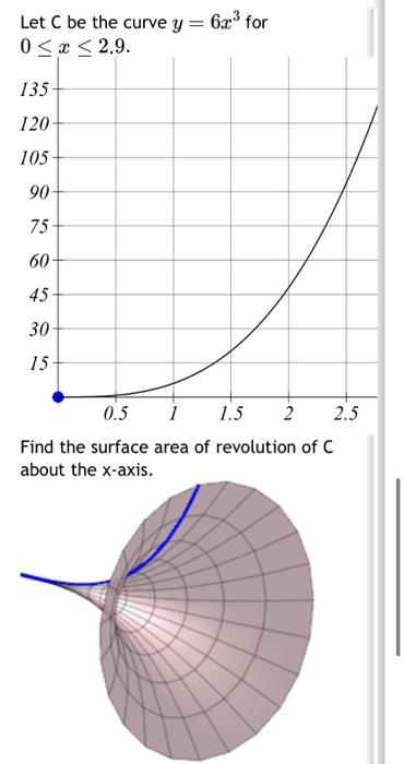 Solved Let C be the curve y = = 0≤x≤ 2.9. 135 120 105 90 75 | Chegg.com