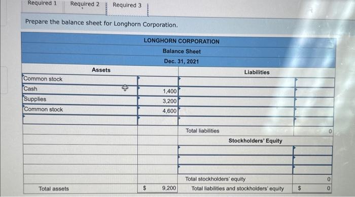 Solved Problem 1-3A Prepare financial statements (LO1-3) | Chegg.com