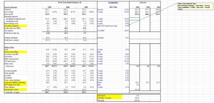 Solved I need help filling in the blanks on Excel. Please | Chegg.com