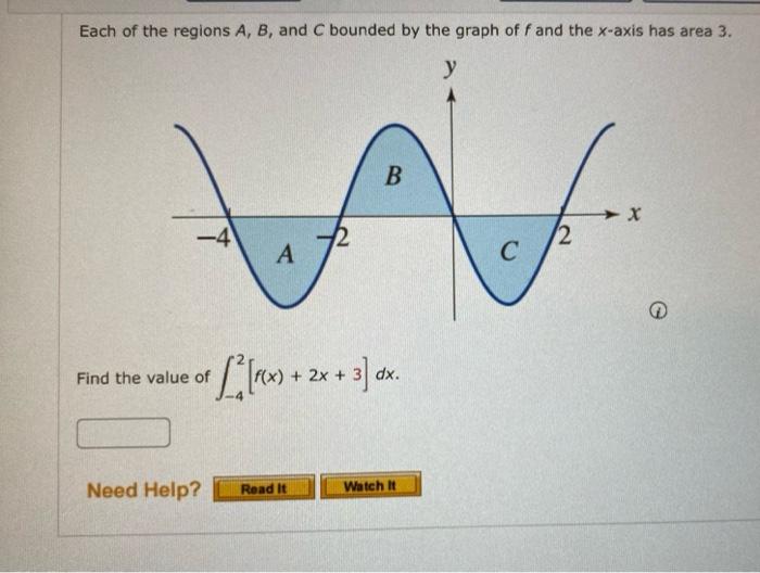 Solved Each of the regions A,B, and C bounded by the graph | Chegg.com