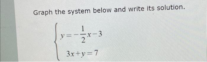 Solved Graph the system below and write its solution. | Chegg.com