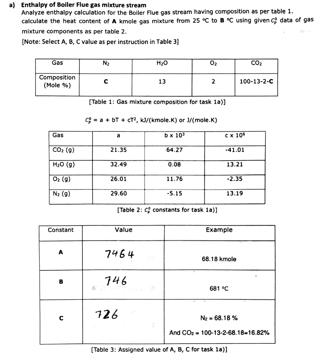 Solved a) ﻿Enthalpy of Boiler Flue gas mixture streamAnalyze | Chegg.com