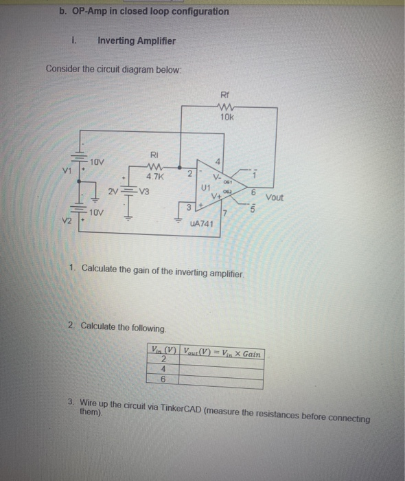 Solved b. OP-Amp in closed loop configuration i. Inverting | Chegg.com