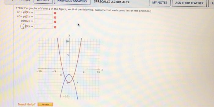 Solved (f+g)(2)=(f−g)(2)= | Chegg.com