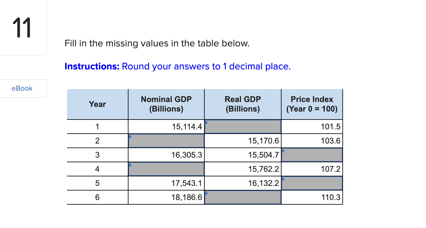Solved 11Fill in the missing values in the table | Chegg.com
