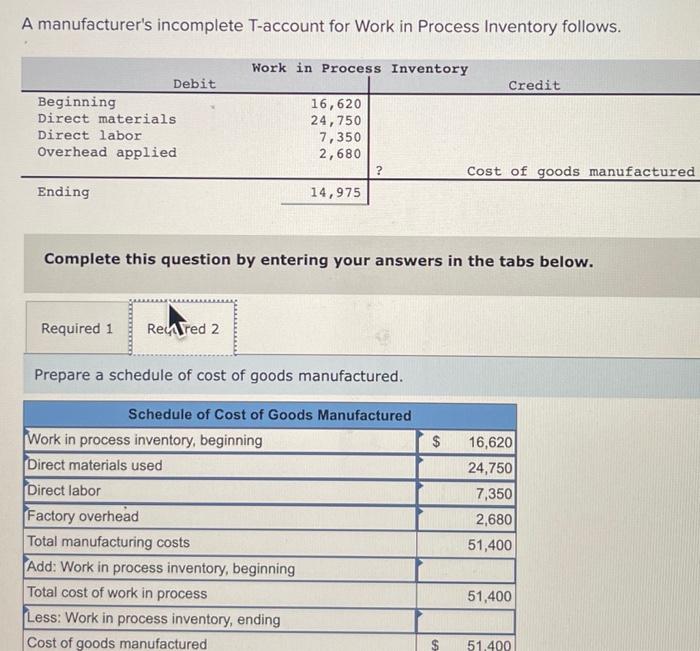 Solved A manufacturer's incomplete T-account for Work in | Chegg.com