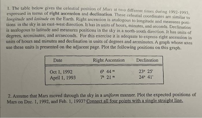 Solved 1. The table below gives the celestial position of | Chegg.com