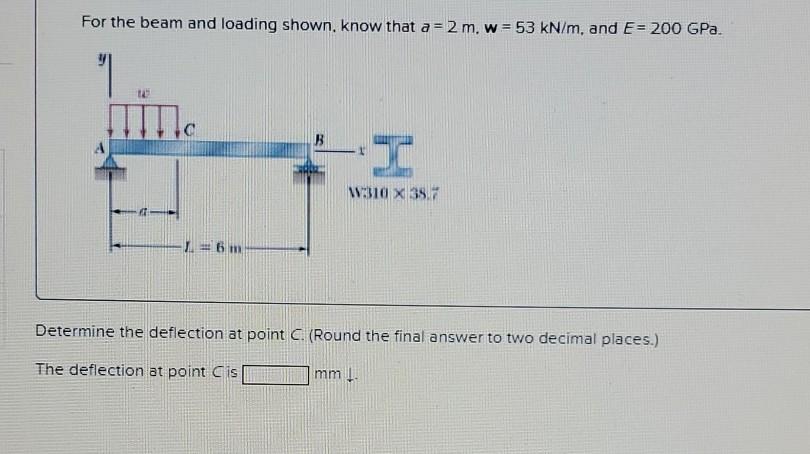 Solved For the beam and loading shown. know that a = 2 m. w | Chegg.com