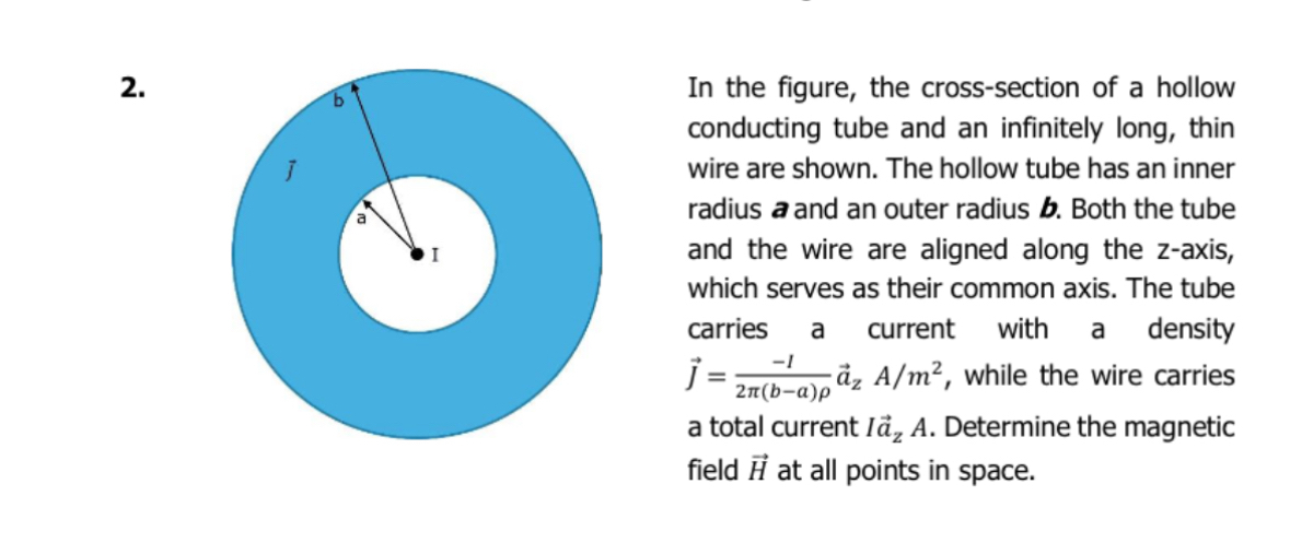 Solved In the figure, the cross-section of a hollow | Chegg.com