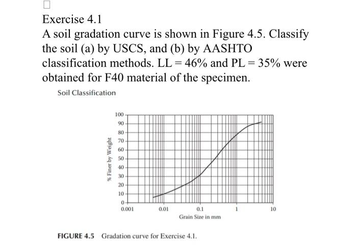 Solved Exercise 4.1 A soil gradation curve is shown in | Chegg.com